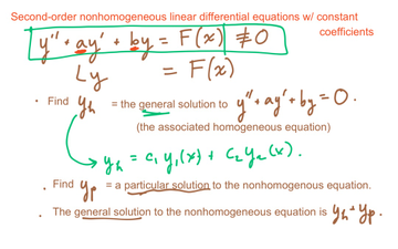 Introduction To Nonhomogeneous Second-Order Differential Equations | Educreations