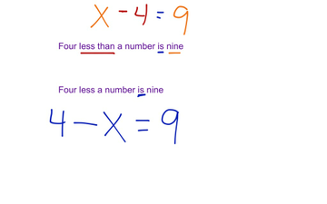 Translating Expressions And Equation Notes 9-2-14 | Educreations