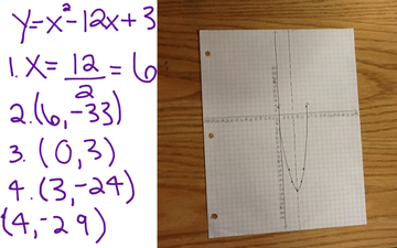 Graphing Quads | Educreations