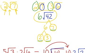 Simplest Radical Form | Educreations