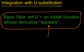 U Substitution (indefinite Integrals) | Educreations