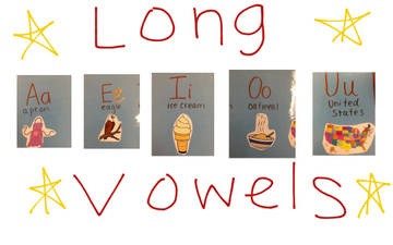 Long Vowels Song By mrs venters | Educreations