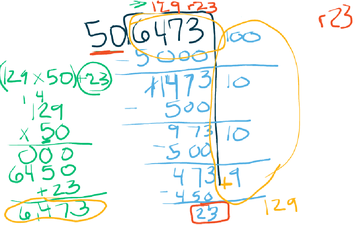 Partial Quotients Division | Educreations