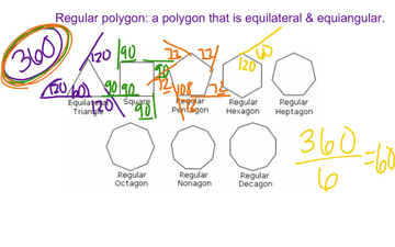 Regular Polygon Angles | Educreations