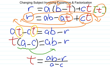 Changing Subject 2 | Educreations