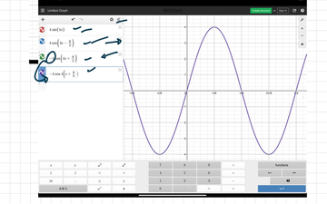 Graphing Sine And Cosine Functions With Transformations | Educreations