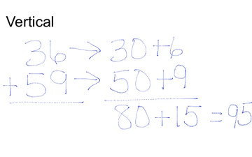 Split Strategy for Addition | Educreations
