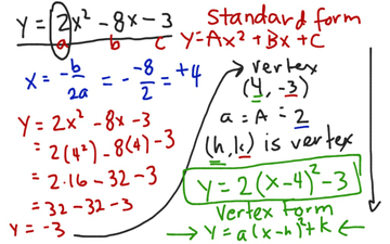 Standard To Vertex | Educreations