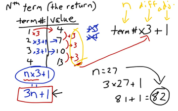Nth Term 2 | Educreations