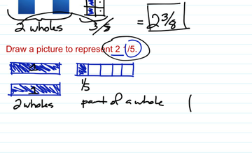 Representing Mixed Numbers Visually NF B.3c | Educreations