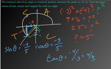 Algebra 2 - Unit Circle Basics Part 2 | Educreations