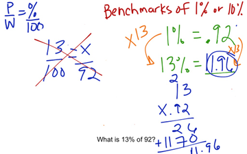 Percent Proportion And Benchmark Percents | Educreations