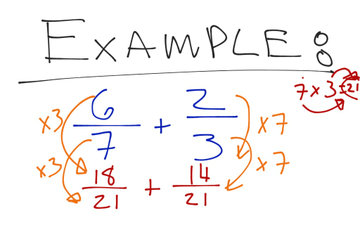 Rewriting Fractions With A Common Denominator | Educreations