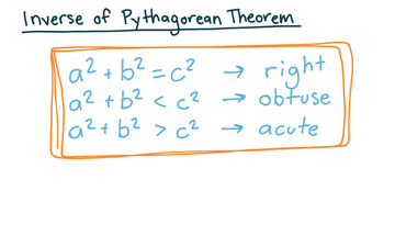 Inverse Of Pythagorean Theorem | Educreations