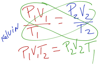 Gas Laws Educreations