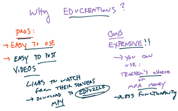 Educreations Tutorial Video | Educreations