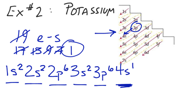 Electron Configurations | Educreations