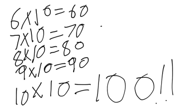 3rd Grade Script Draft | Educreations