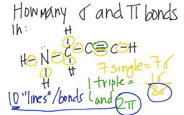 Hybridization, Sigma, And Pi Bonds | Educreations