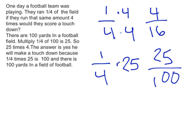 Fraction Story | Educreations