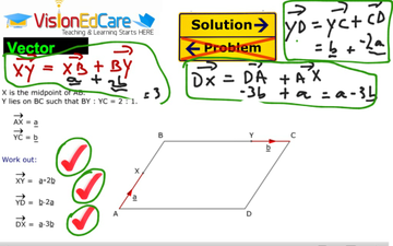 Vectors In Geometry 2 | Educreations