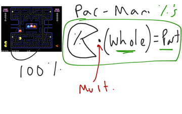 Pacman Percents: Part Of The Whole | Educreations