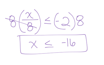 Solving One Step Inequalities By Multiplying And Dividing | Educreations