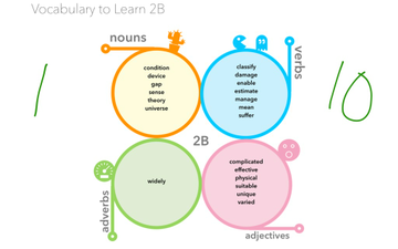 Chapter 2, VTL 2B, Words 1-10 | Educreations