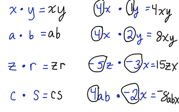 Yr6 Assessment 2: Multiplying Variable Terms | Educreations