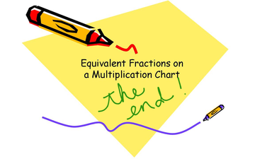 Equivalent Fractions On A Multiplication Chart | Educreations