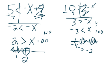 Inequalities with a negative variable | Educreations