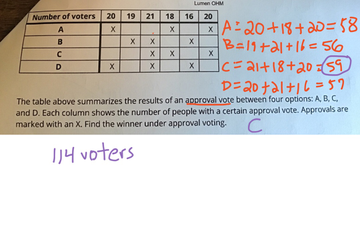 Math120C Approval Voting | Educreations
