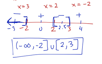 Pre-Calculus Fall Final Review #21 | Educreations