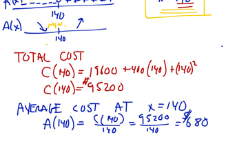 Optimization Part 2 Economic Applications Pre Video | Educreations