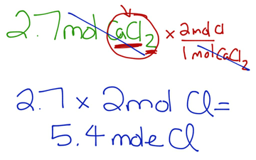 Chemical Formulas As Conversion Factors | Educreations