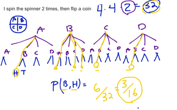 Tree Diagrams | Educreations