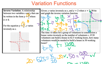 Variation Functions | Educreations