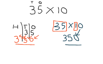 Place Value x10 | Educreations