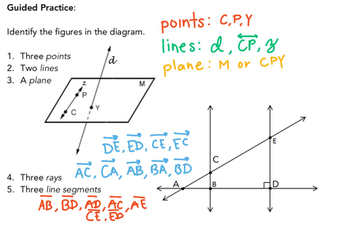 Lesson 5.1 - Building Blocks Of Geometry | Educreations