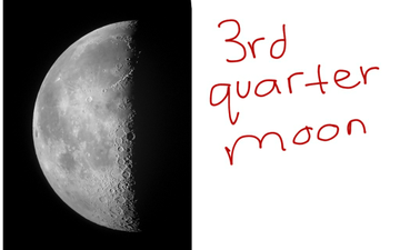 3rd Quarter Moon | Educreations