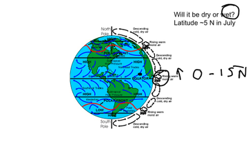 ITCZ Movement In July | Educreations