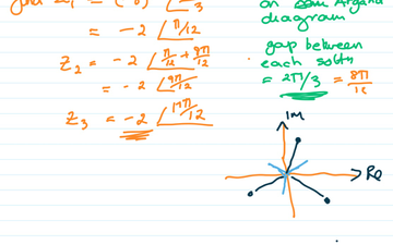 Roots Of Complex And Sketch | Educreations