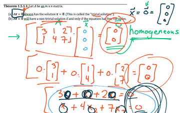 Theorem 1.5.1.1 Explained | Educreations
