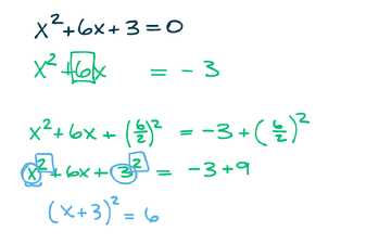 Completing the square and finding the vertex from that | Educreations