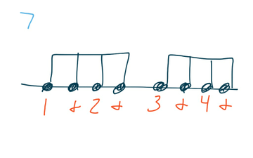 Counting Eighth Notes | Educreations