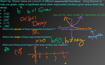 Algebra 2 Graphing Logs And Exp Day 1 Educreations