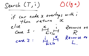 Interval Trees | Educreations