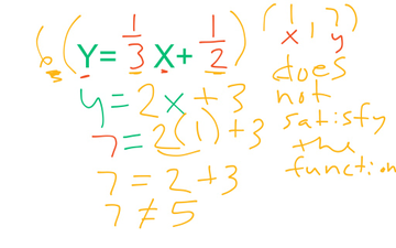 Simplifying Fractions In Equations | Educreations