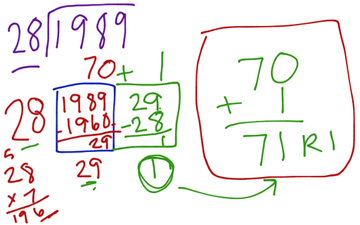 Dividing Whole Numbers With 2 Digit Divisors-rectangle Sections Method | Educreations