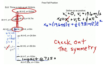 Free Fall Position L1 | Educreations